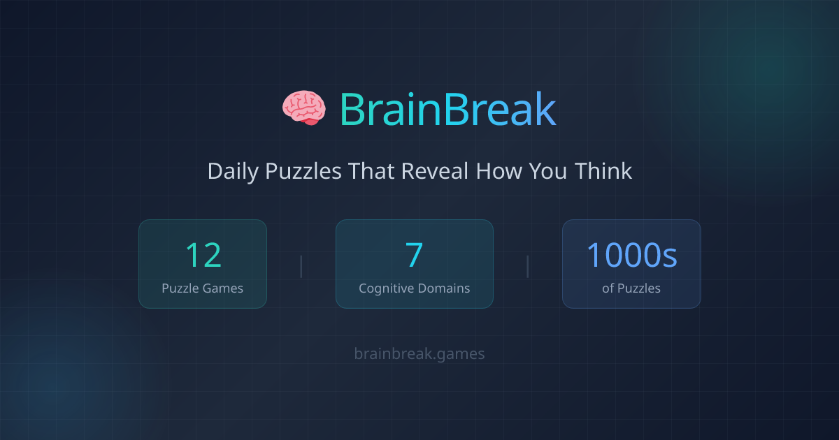 BrainBreak — Daily Puzzles That Reveal How You Think